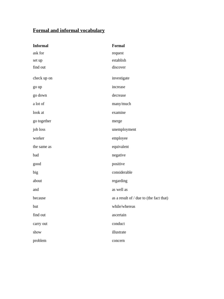 Formal and Informal Vocabulary | PDF