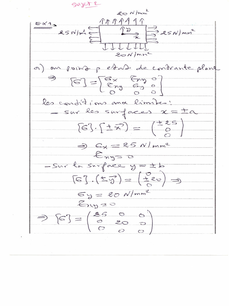 RDM 7 | PDF