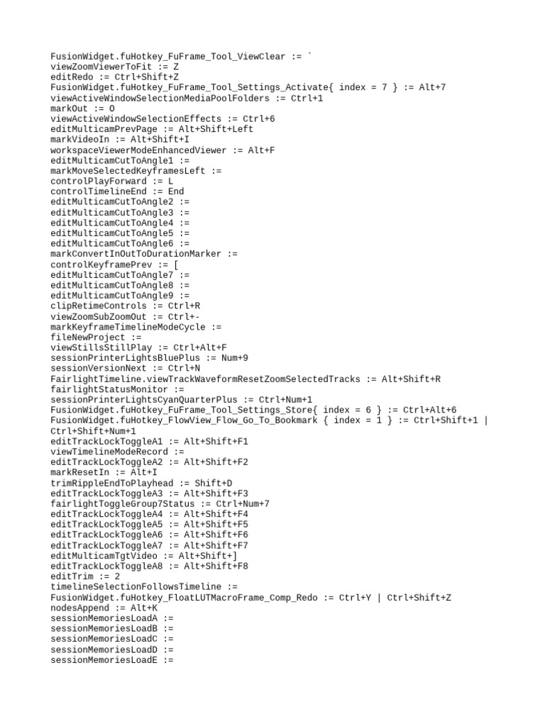 WIM Custom Keys | PDF