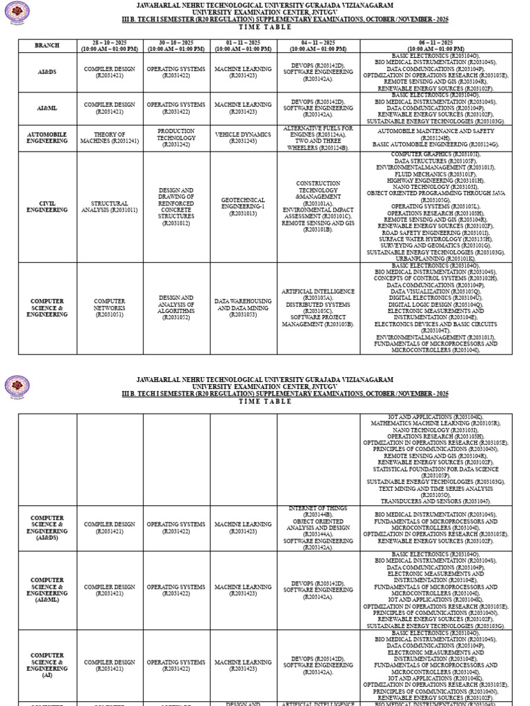 3-1 r20 Reg - Supplimetary Time Table Nov-2025 | PDF | Internet Of ...