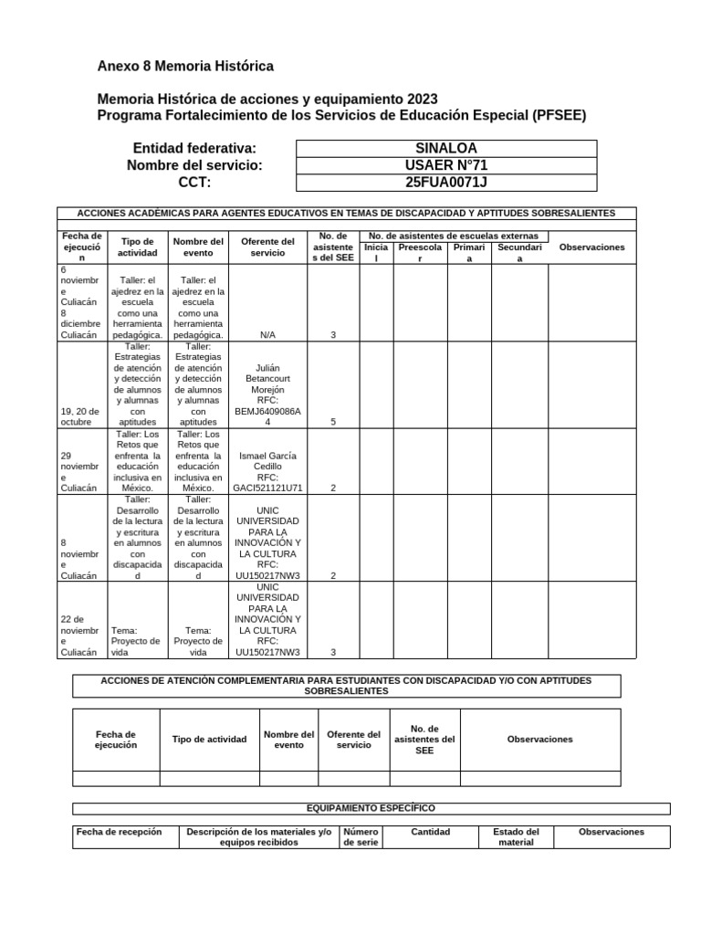 ANEXO 8 Memoria Historica | PDF | Cognición | Inteligencia