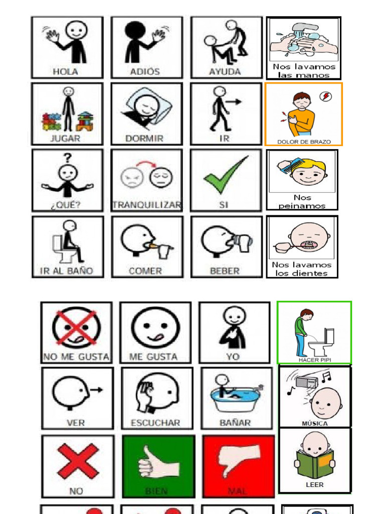 Pictogramas Mas Importantes Autismo | PDF