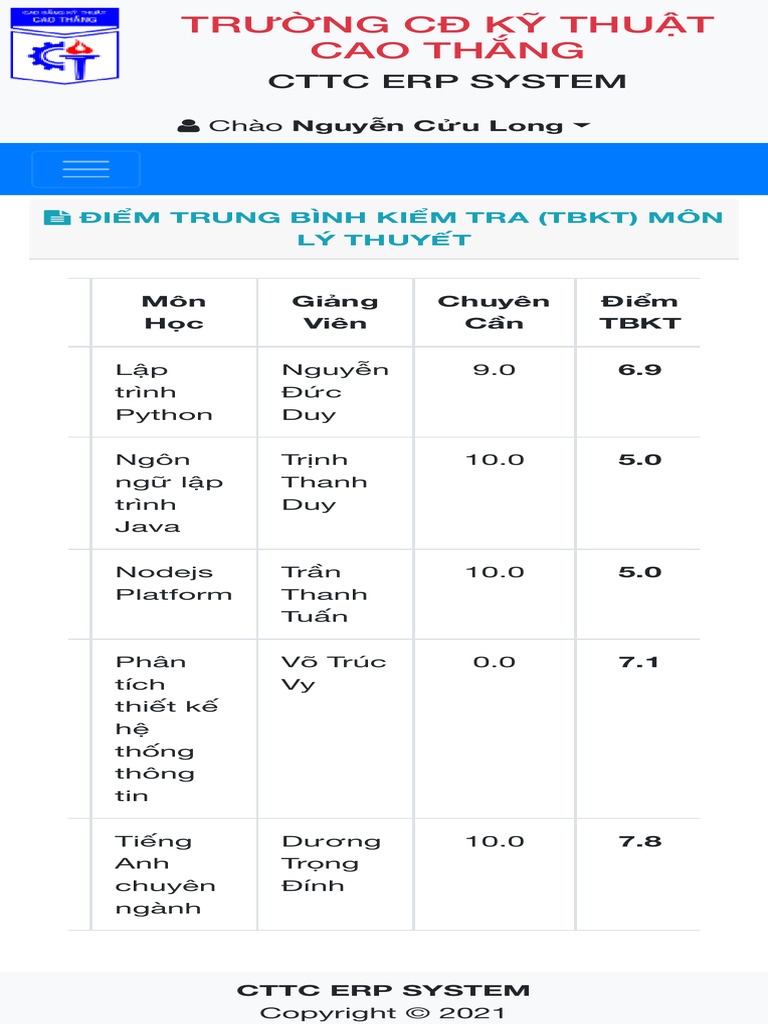 CTTC Erp System | PDF