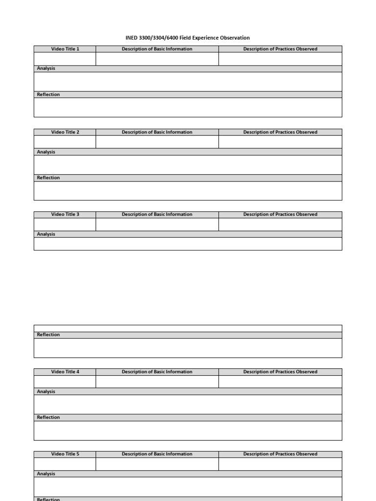 Option 2 - Field Experience Observation Template | PDF