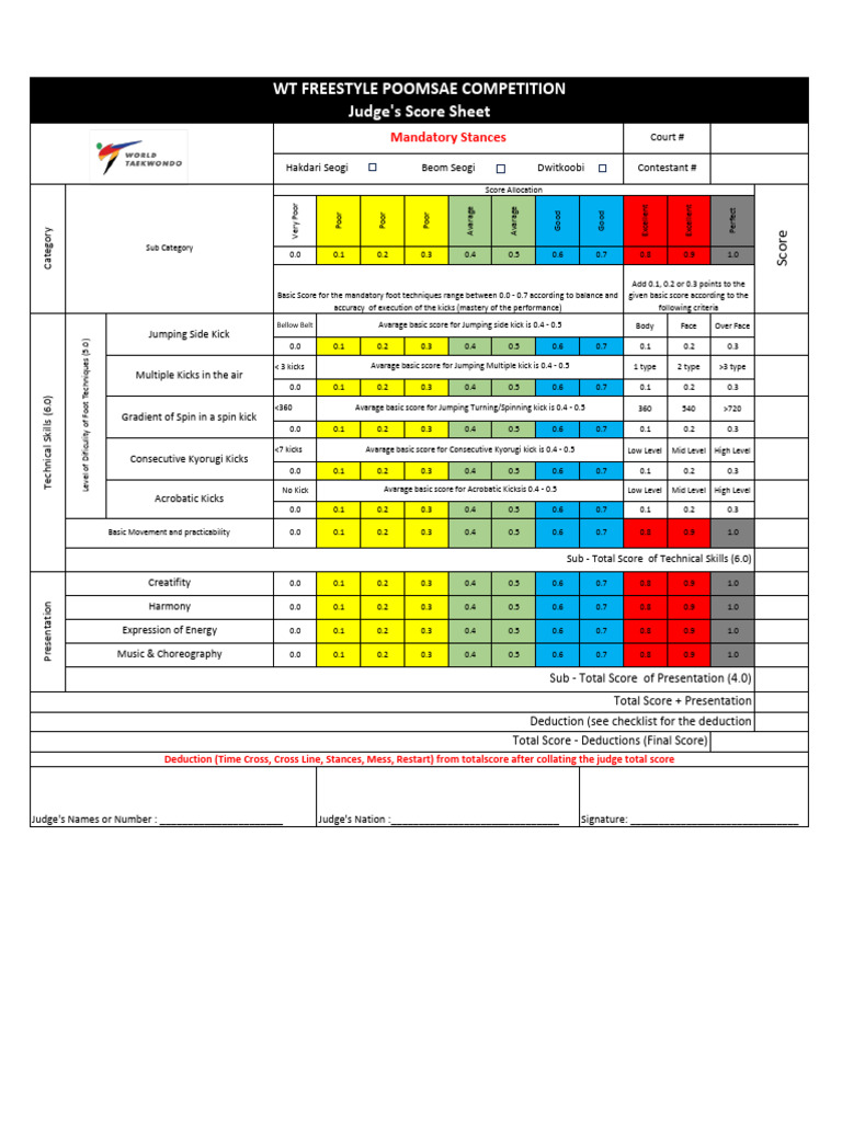 Taekwondo Poomsae Scoring Sheet | PDF | Taekwondo | Individual Sports