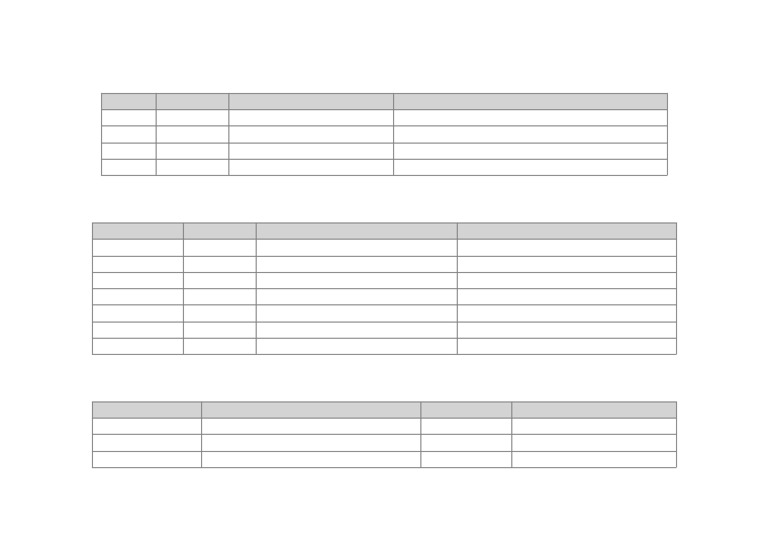 2 Month Admission Study Plan Formal Landscape | PDF