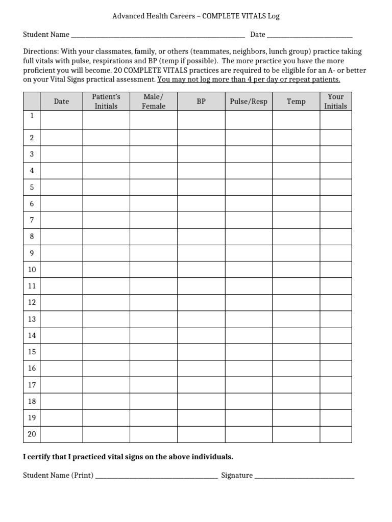 Complete Vitals Log-1 (1) - 2 | PDF