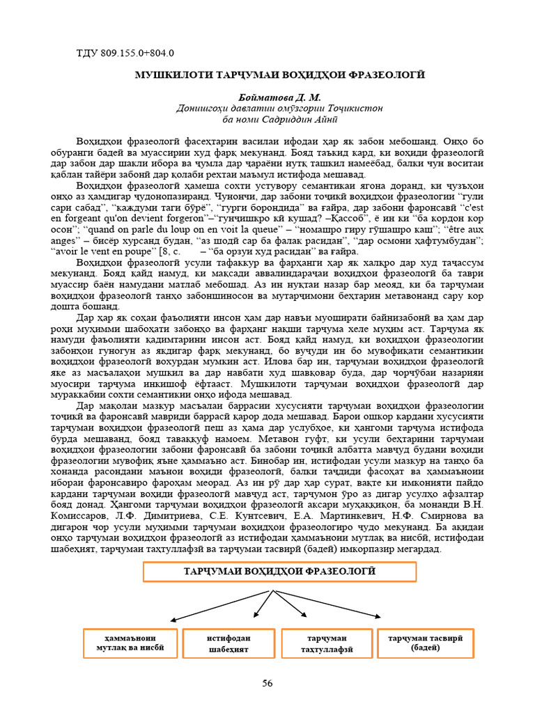 Mushkiloti Tar Umai Vo Id Oi Frazeolog | PDF
