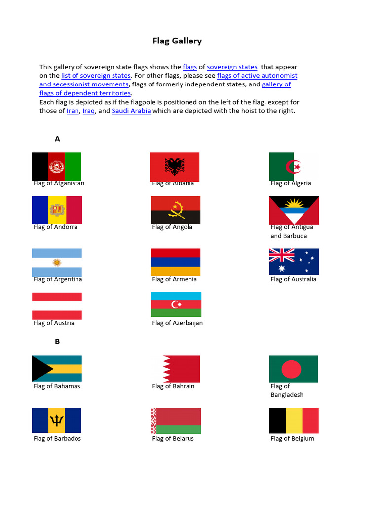 Flags Worldwide, 14.12.2016 | PDF | Flag | Nation