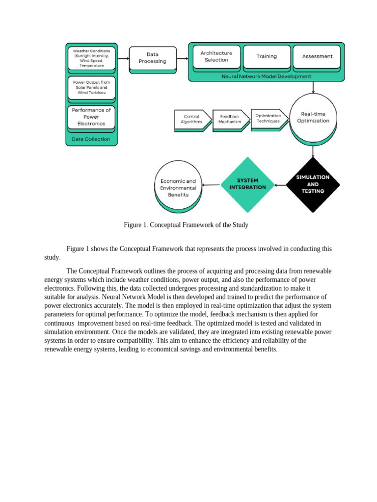 Conceptual Framework | PDF
