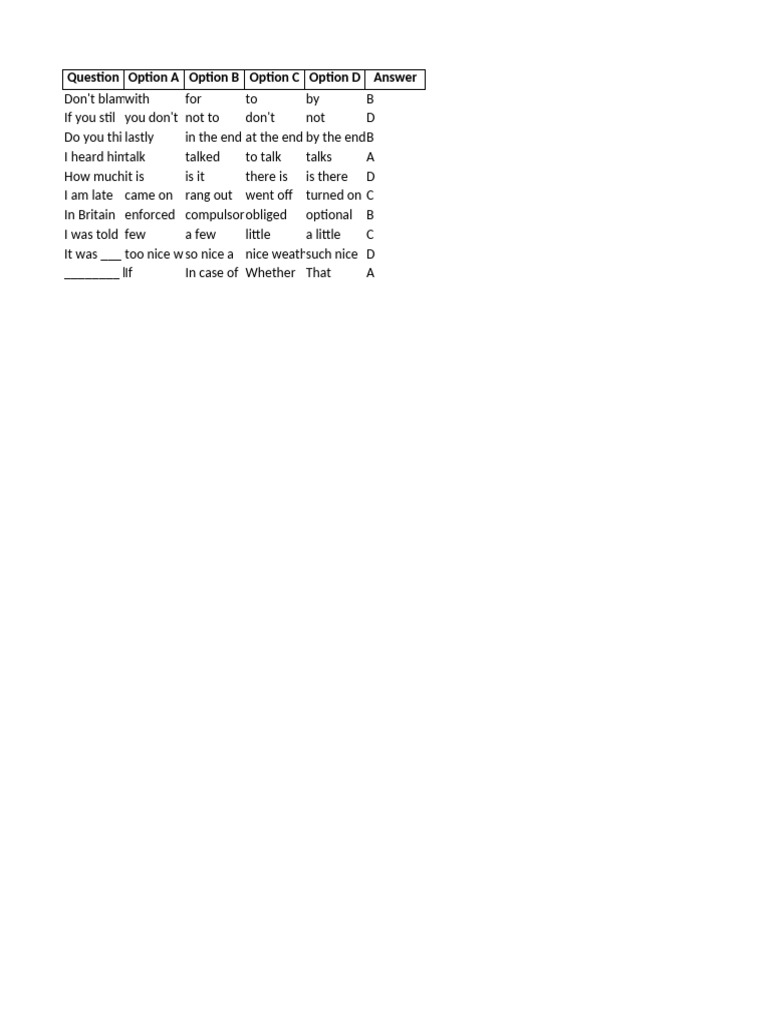 English Grammar Multiple Choice Quiz | PDF