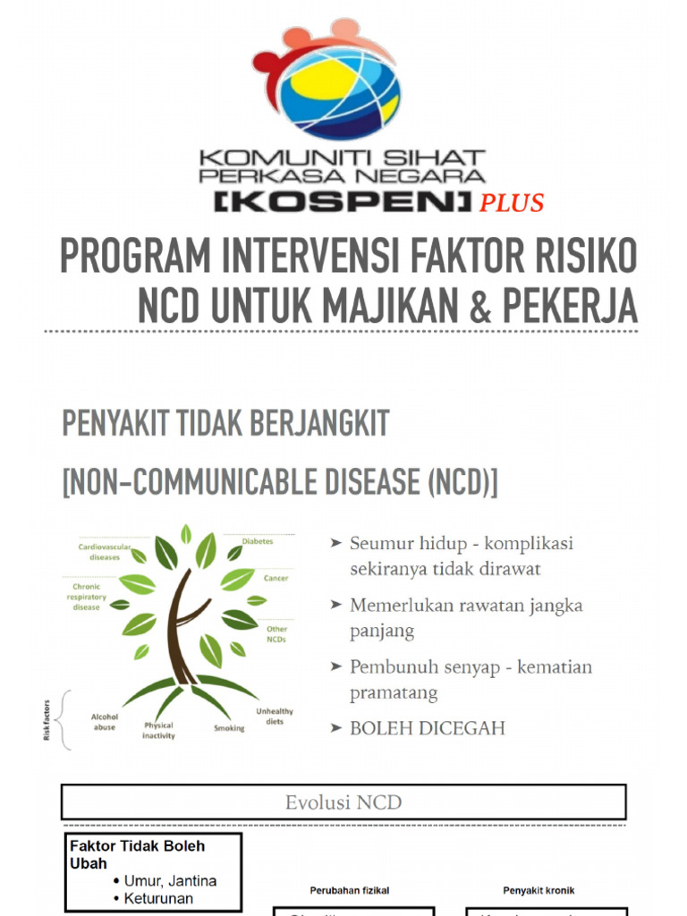 Kospenplus at Kospen Tempat Kerja | PDF