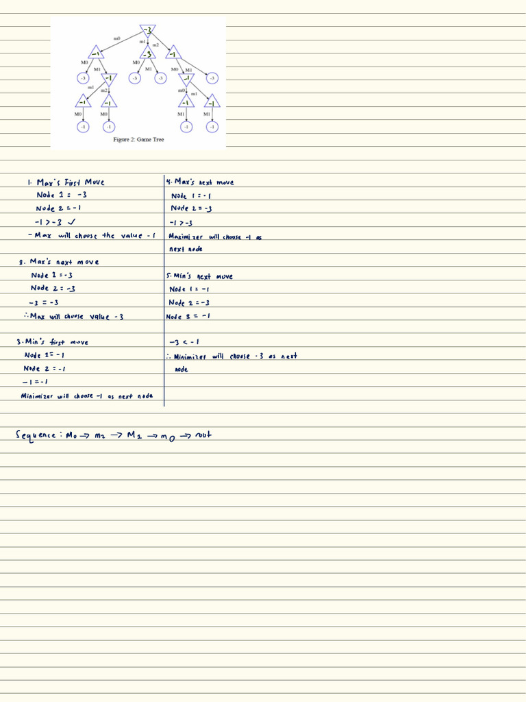 AI Lab Assesment 2 | PDF
