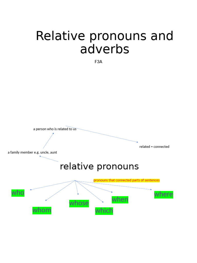Relative Pronouns and Adverbs | PDF | Pronoun | Subject (Grammar)