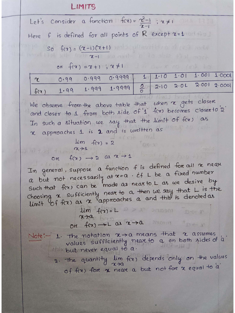 Limits Notes | PDF