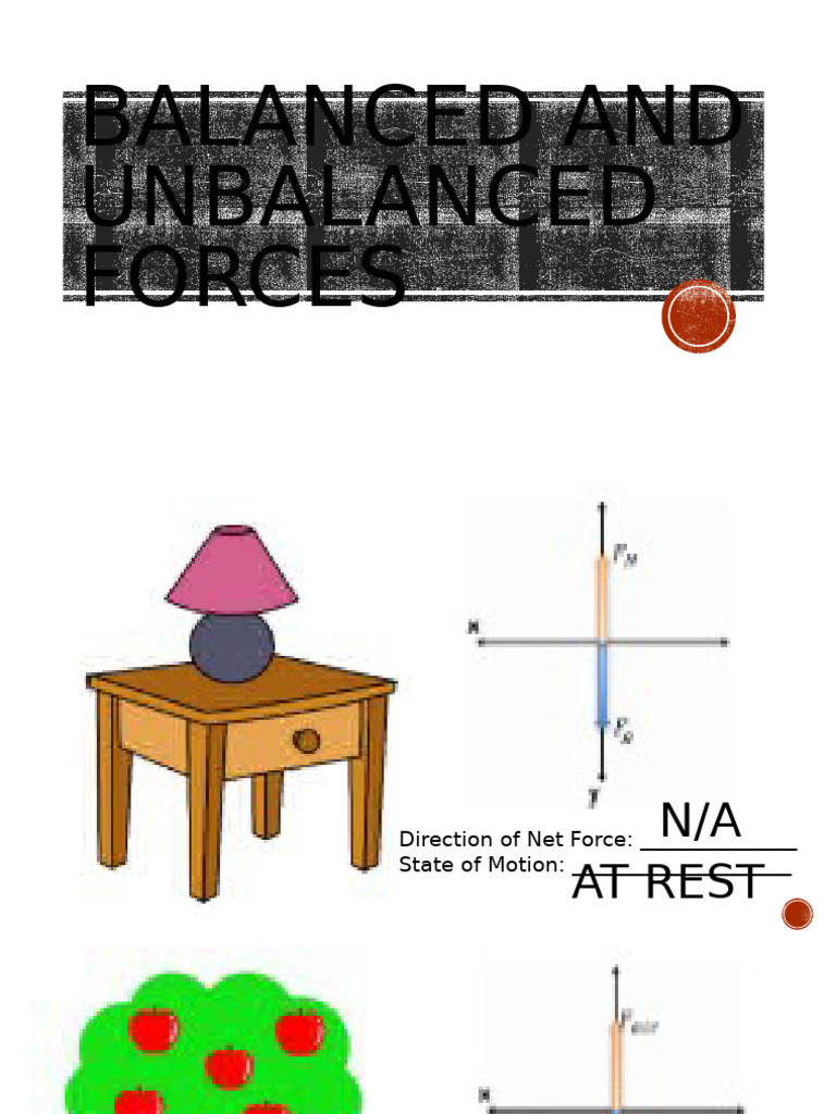 Balanced vs. Unbalanced Forces Explained | PDF