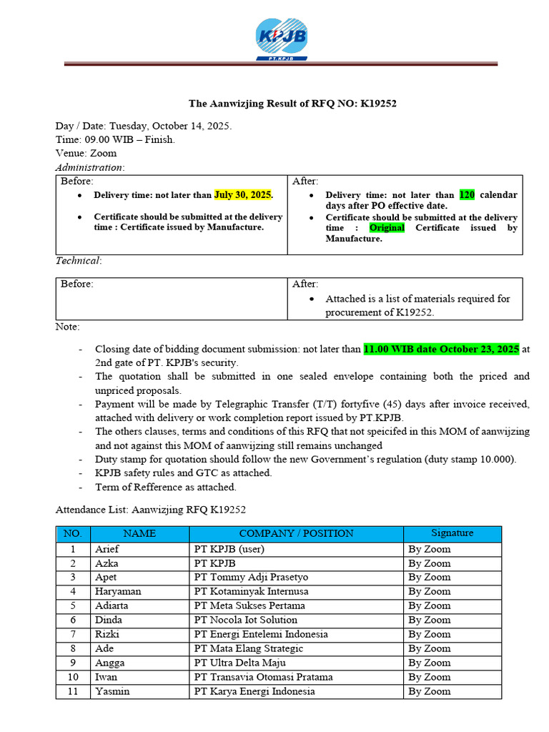 Aanwijzing Result K19252 | PDF