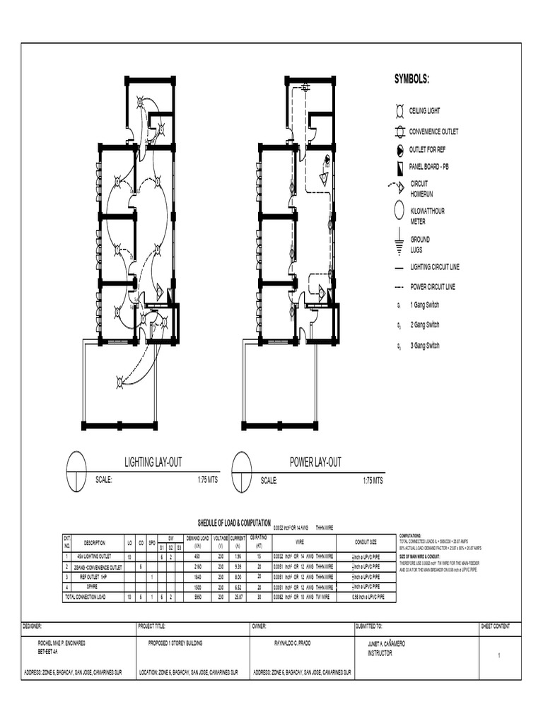 Electrical Layout and Load Computation | PDF | Electronic Engineering ...
