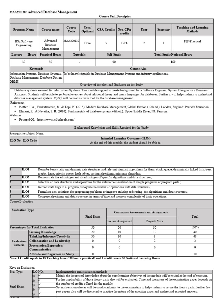 Module Descriptor - ABBMS 2025 | PDF | Databases | Database Index