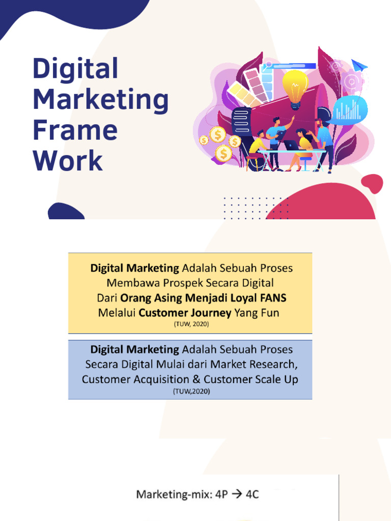 Digital Marketing Frame Work | PDF