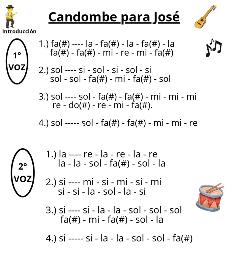 MELODÍA - Candombe para José - 20250924 - 180935 - 0000 | PDF