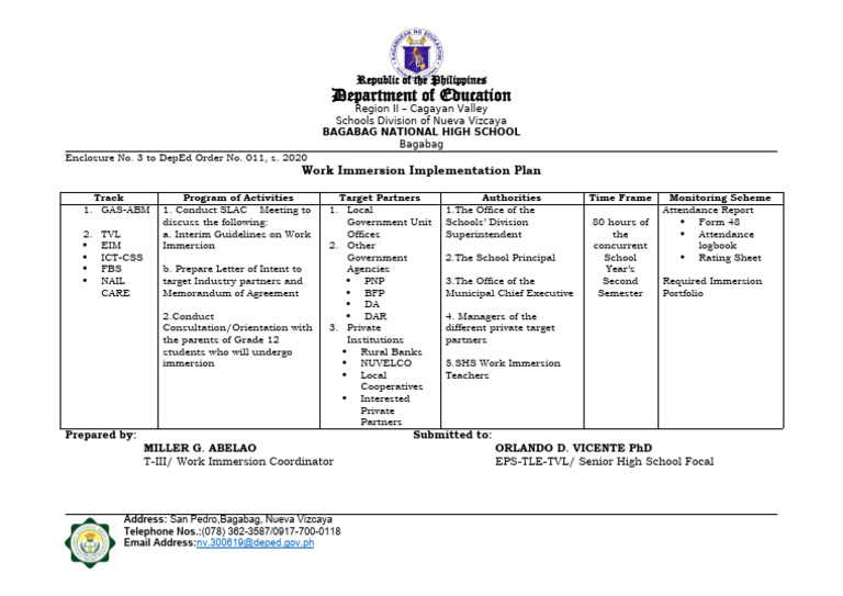 BagabagNHS Work Immersion Implementation Plan | PDF