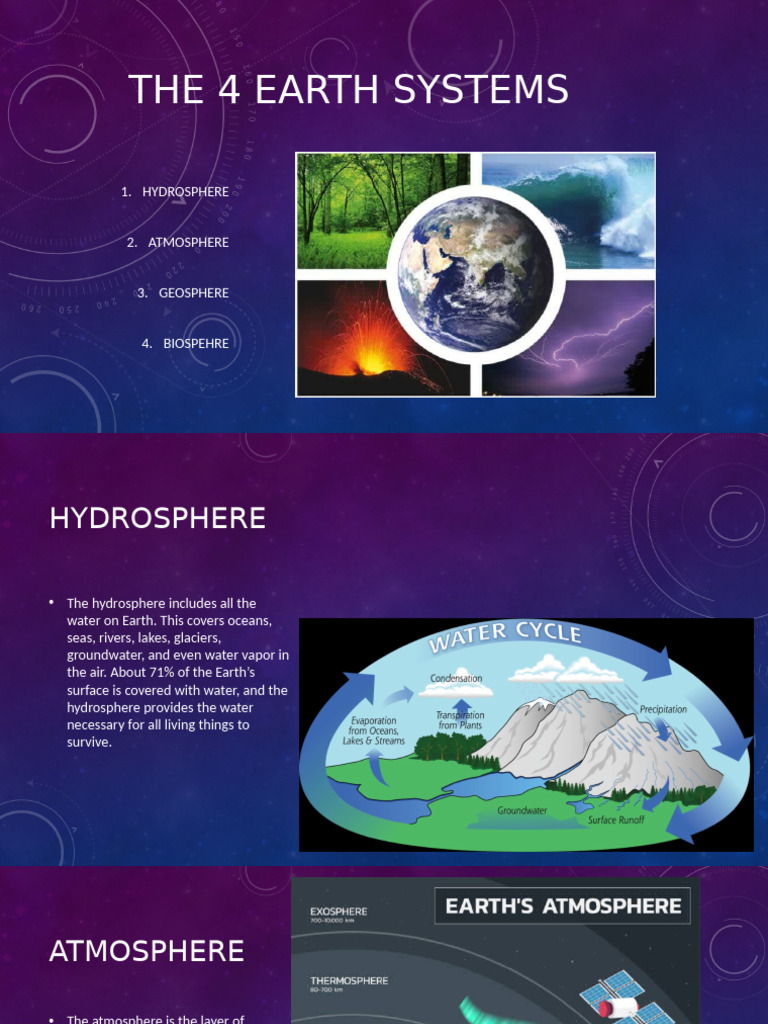 Earth’s Four Interconnected Systems | PDF | Earth | Atmosphere Of Earth