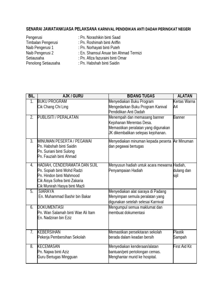 AJK KARNIVAL (5) | PDF