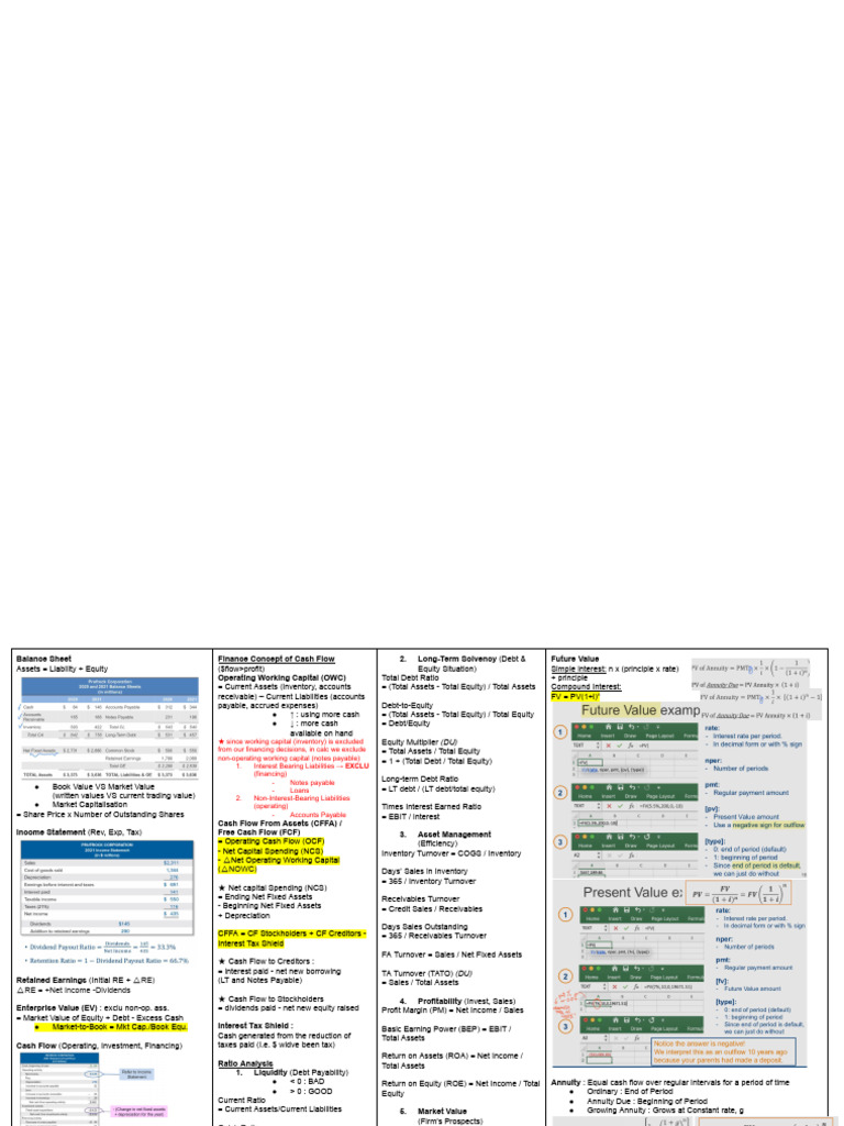 I Am A Fin Bro | PDF | Equity (Finance) | Working Capital