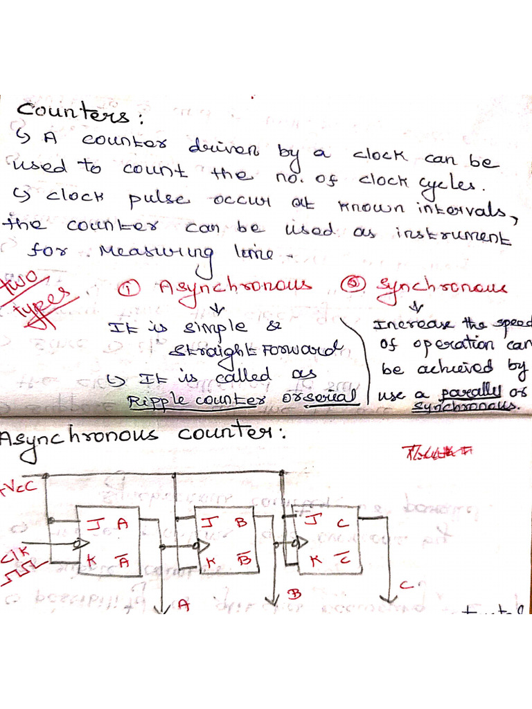 Unit 5 Digital | PDF