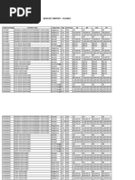 SP-ITC Port Container Service Charges | PDF | Containerization | Cargo