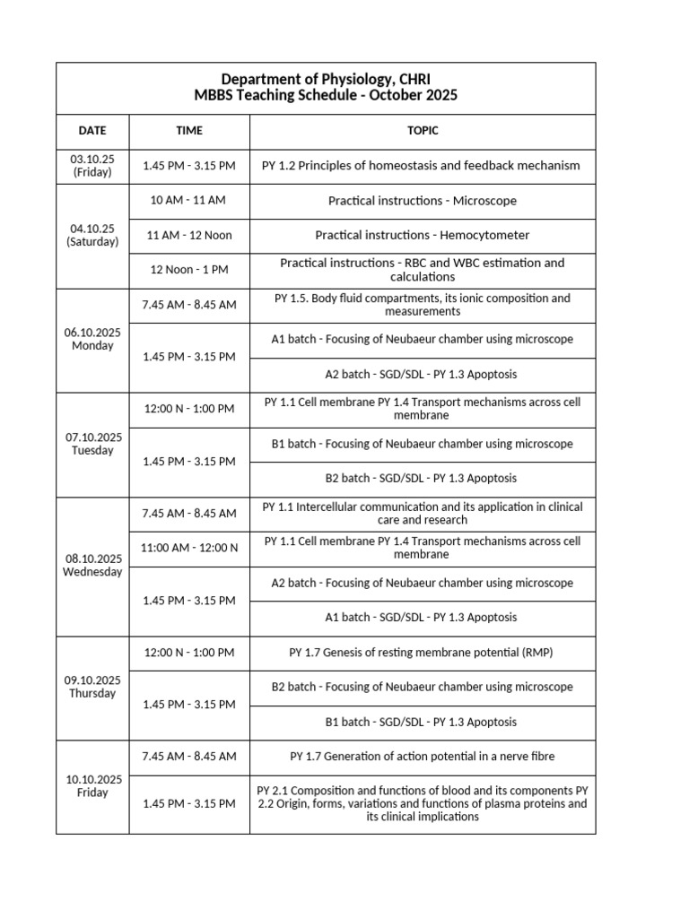 October 2025 MBBS Physiology Schedule | PDF | Red Blood Cell | Cell ...