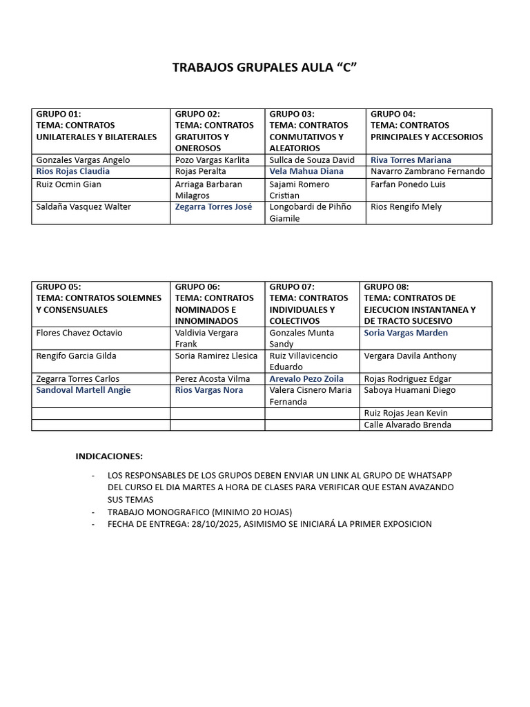 Trabajos Grupales Aula C | PDF