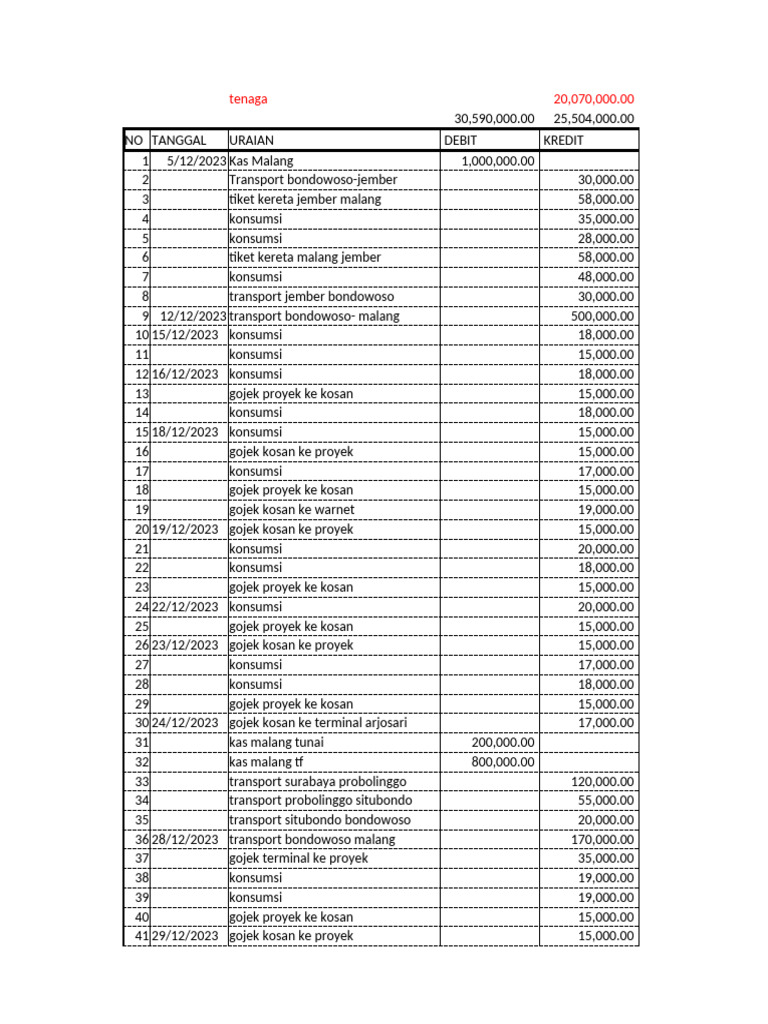 Jurnal Tyo | PDF
