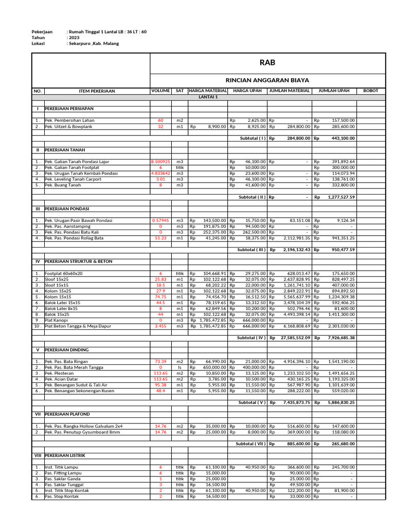 Rab Asli Devon Baru Ty | PDF