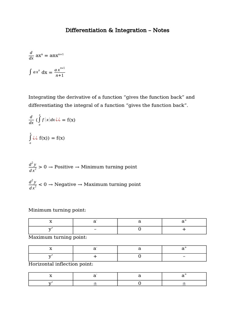 Differentiation and Integration Methods Mathematics | PDF | Calculus ...