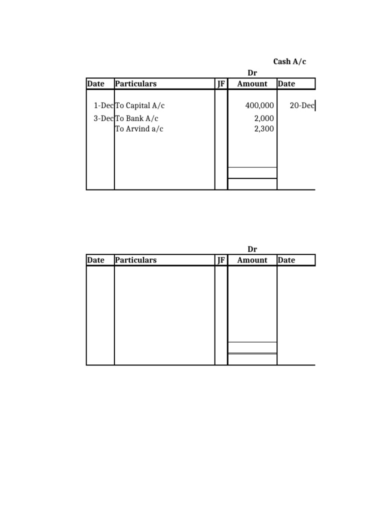 Ledger Format | PDF