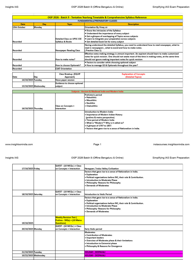 OGP B9 2025 Timetables Google Sheets | PDF | Gross Domestic Product ...