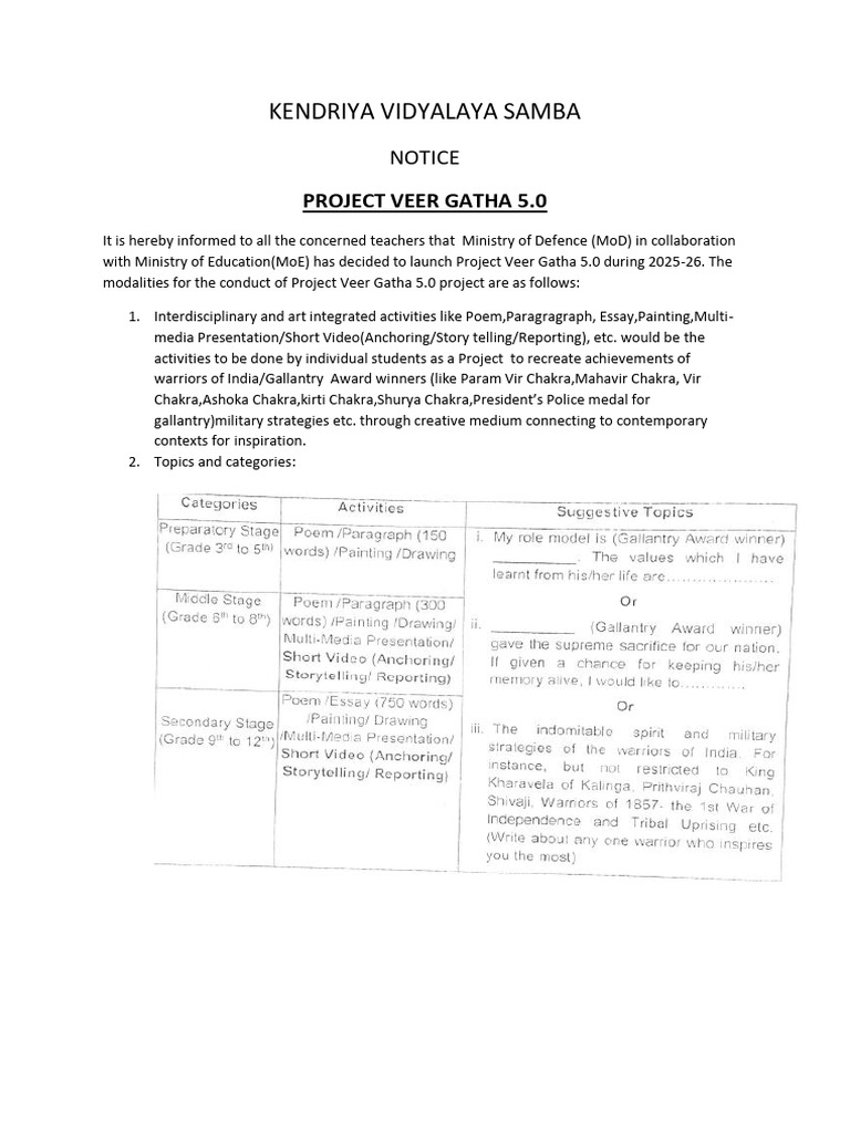 Project Veer Gatha 5.0 Notice (1) | PDF | Courage