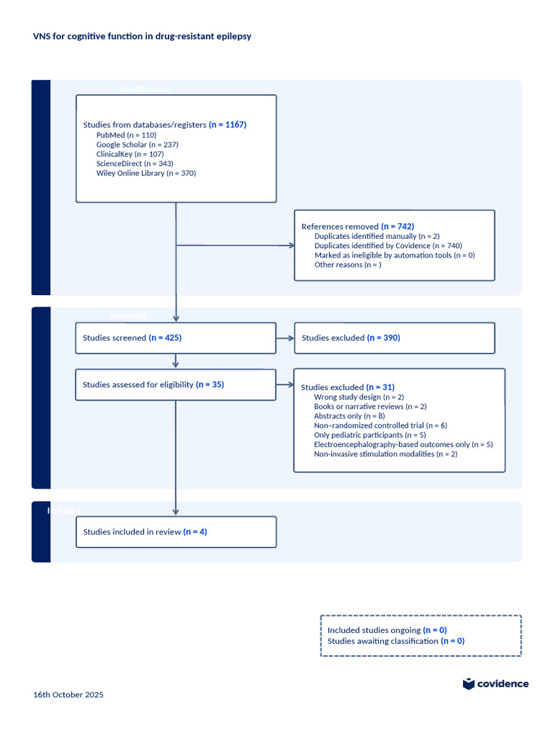 PRISMA - VNS For Cognitive Function in Drug-Resistant Ep... | PDF