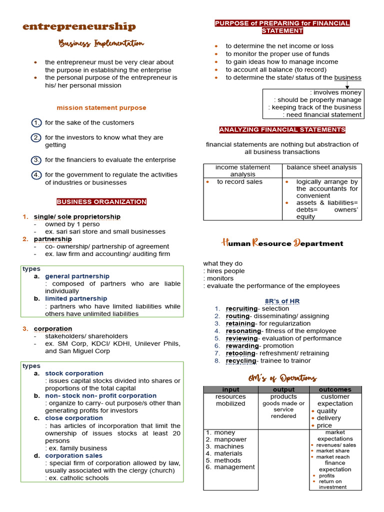 Entrepreneurship Grade 11 Reviewer | PDF | Partnership | Business