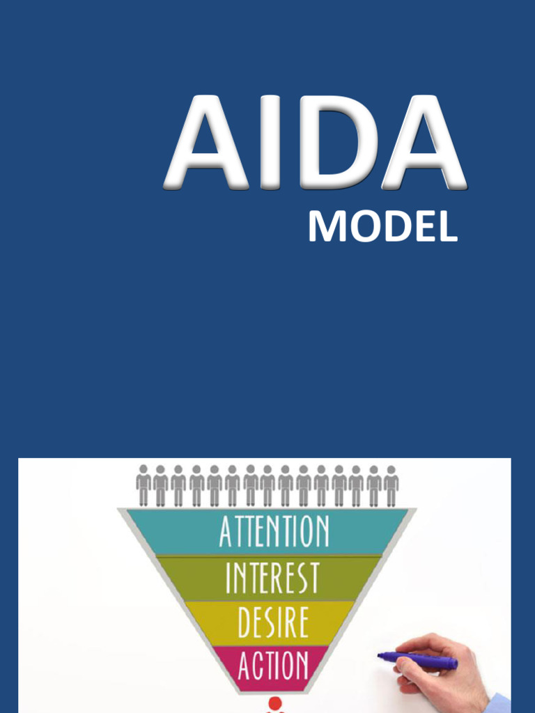 Model AIDA dalam Pemasaran Efektif | PDF