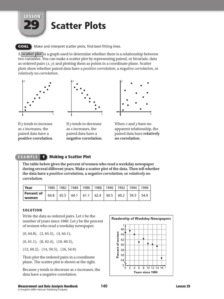 Scatter Plots and Correlation Analysis | PDF | Scatter Plot | Astronomy