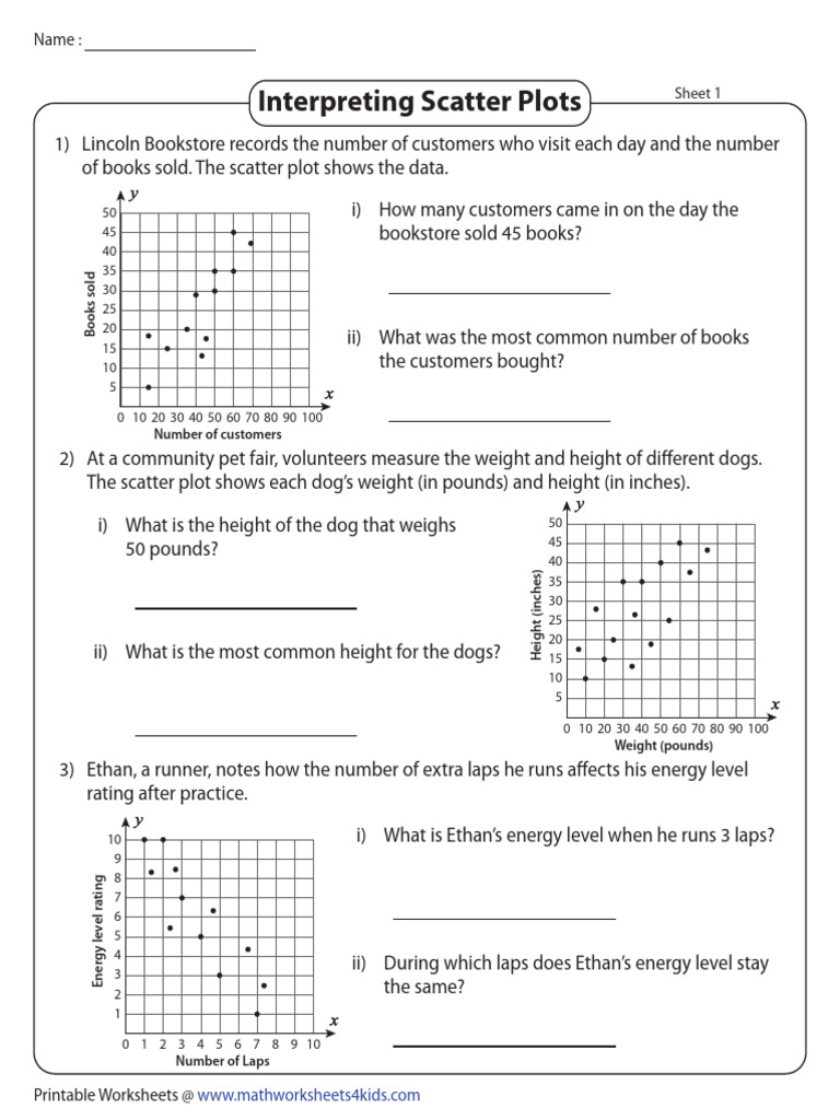 Interpreting Scratter Plot | PDF