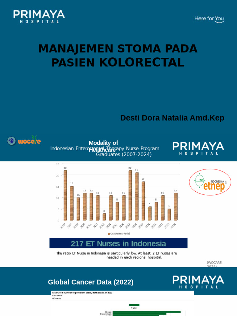 Stoma | PDF