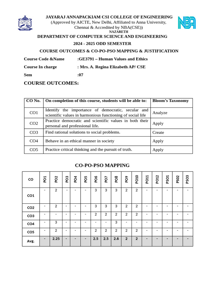 JUSTIFICATION - HVE | PDF | Critical Thinking | Engineering