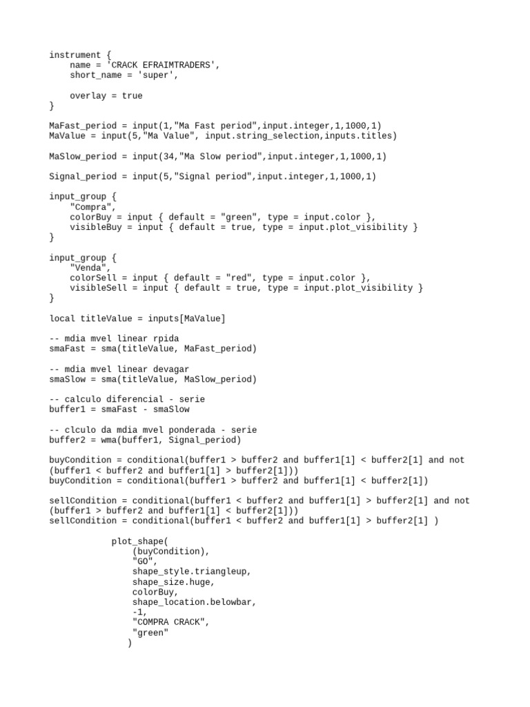 CRACK EFRAIMTRADERS Trading Script | PDF