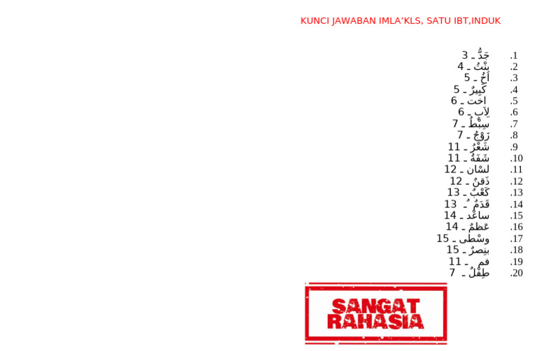 Imla' | PDF