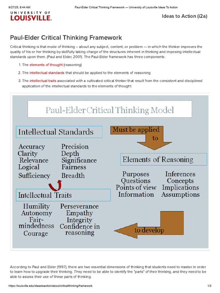 Paul-Elder Critical Thinking Framework | PDF | Critical Thinking | Thought
