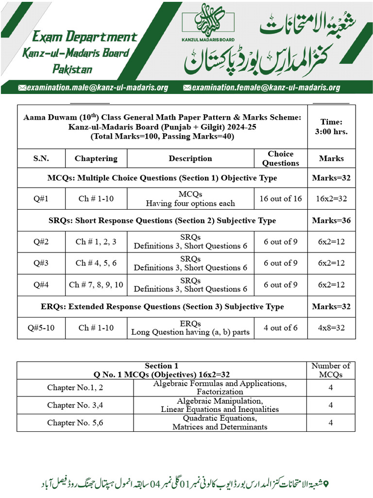 10th Class Math Exam Pattern 2024-25 | PDF | Algebra | Equations